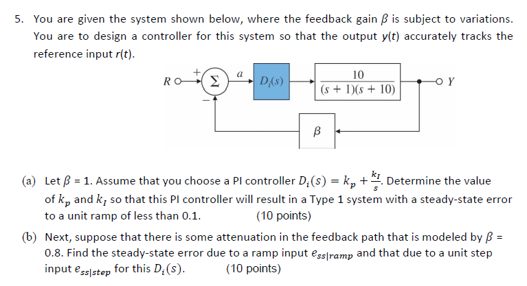Solved c) Find the transfer function from R to the error E, | Chegg.com