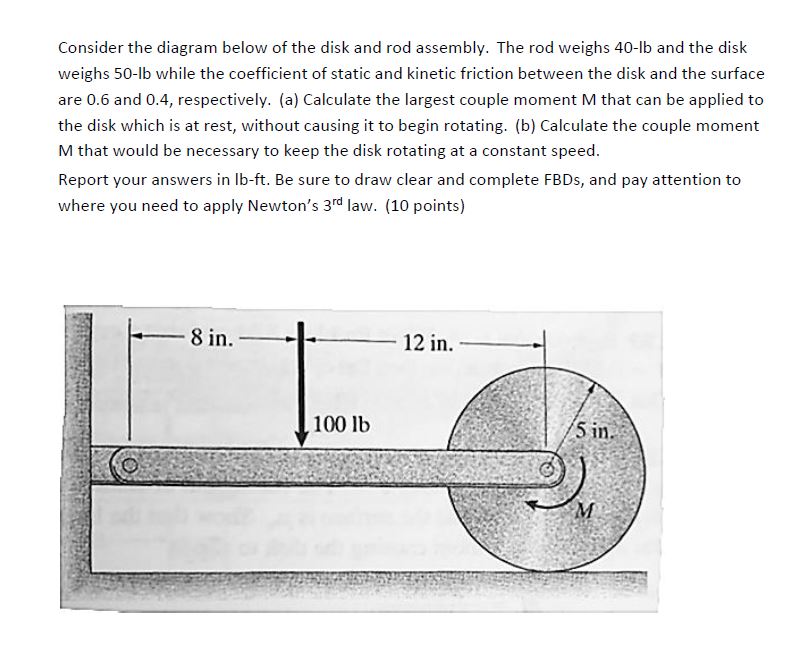 Solved Consider the diagram below of the disk and rod | Chegg.com