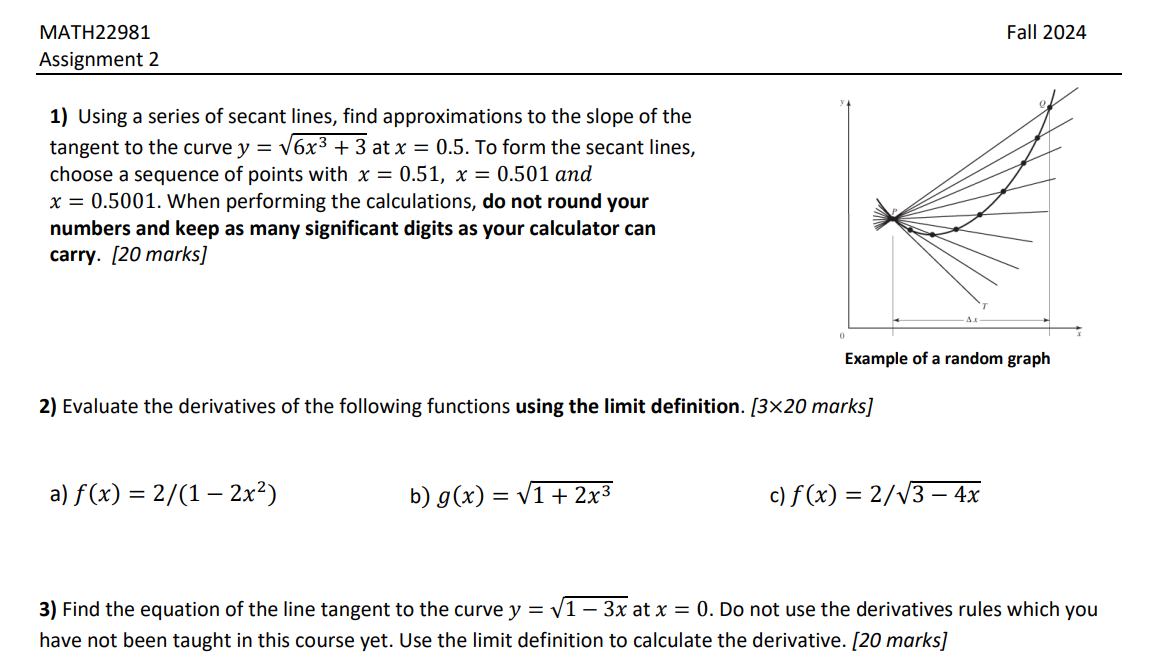 Solved Using a series of secant lines, find approximations | Chegg.com