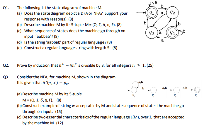 Solved Q1. 91 a 92 The following is the state diagram of | Chegg.com