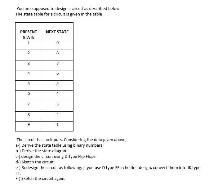 Solved We have only 60 mins.Please be hurry. Also your | Chegg.com