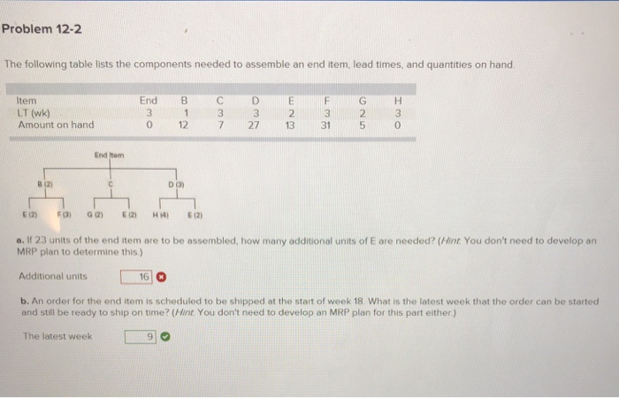 Solved Problem 12-2 The following table lists the components | Chegg.com