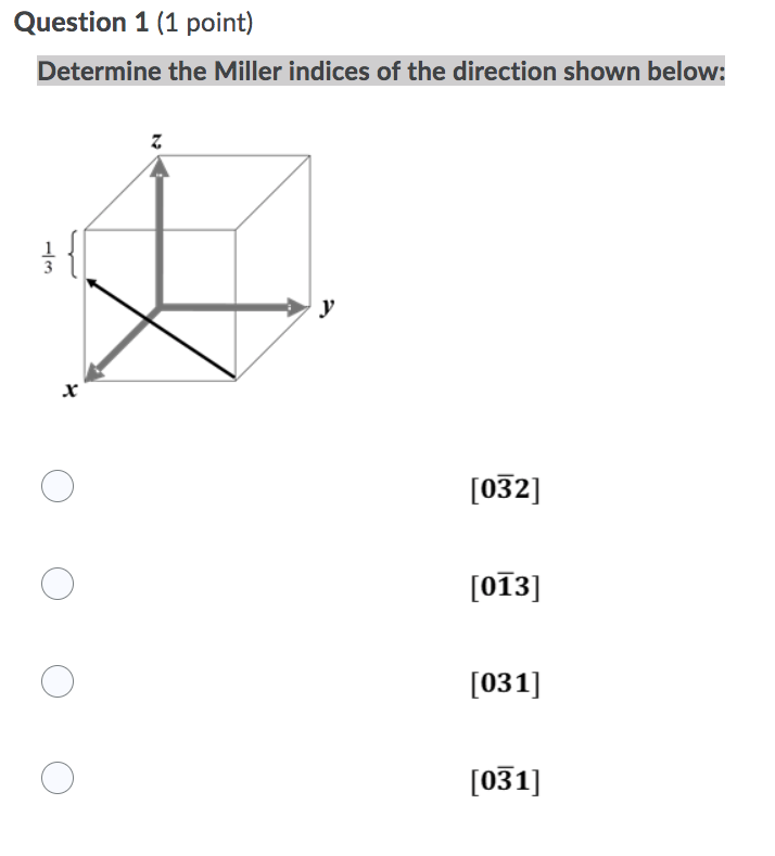 Solved Question 1 (1 point) Determine the Miller indices of | Chegg.com