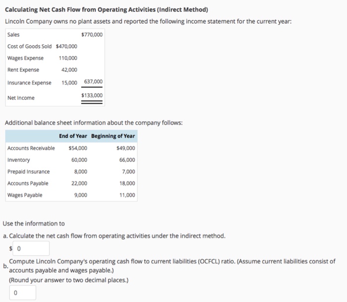 Solved Calculating Net Cash Flow from Operating Activities | Chegg.com