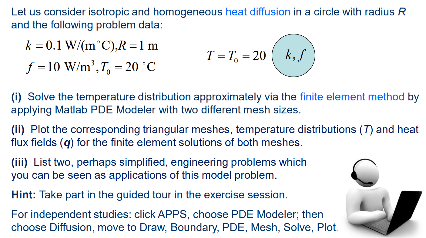 Solved Let us consider isotropic and homogeneous heat | Chegg.com