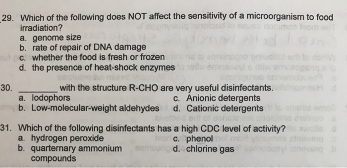 Solved Which of the following does NOT affect the | Chegg.com
