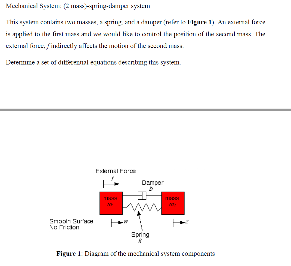 Solved Mechanical System: (2 mass)-spring-damper system This | Chegg.com