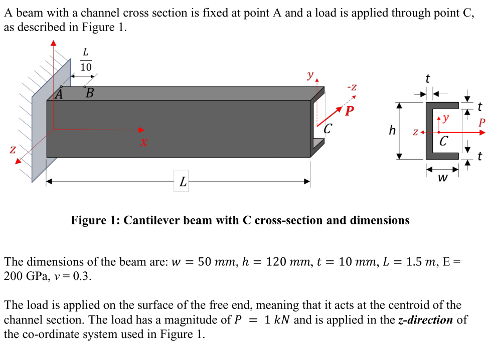 Solved A beam with a channel cross section is fixed at point | Chegg.com