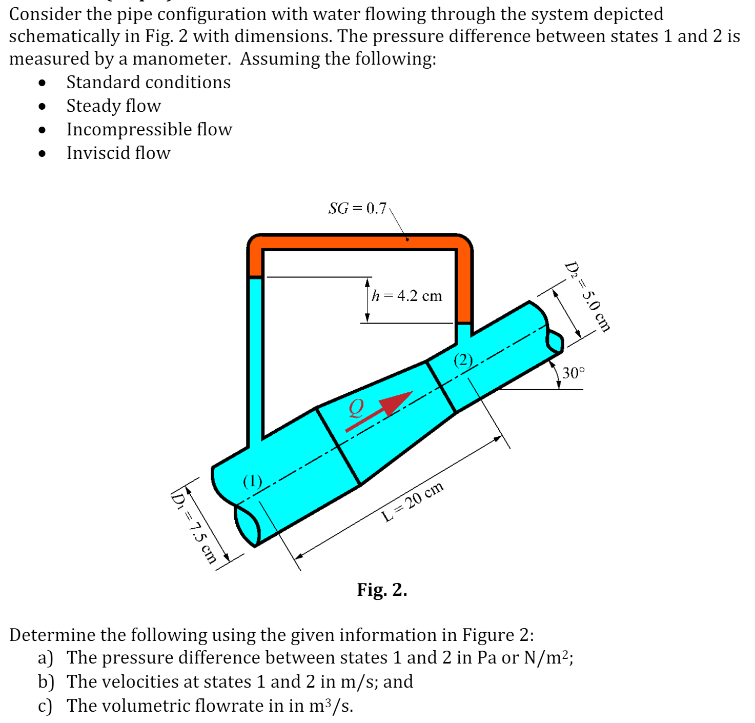 Solved Consider the pipe configuration with water flowing | Chegg.com