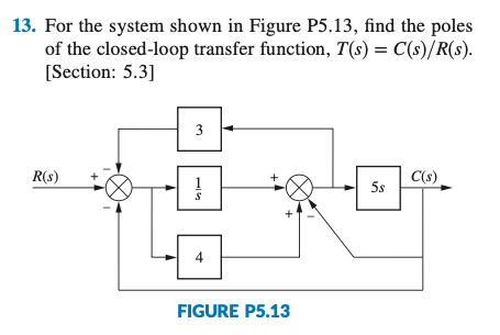 Solved 13. For the system shown in Figure P5.13, find the | Chegg.com