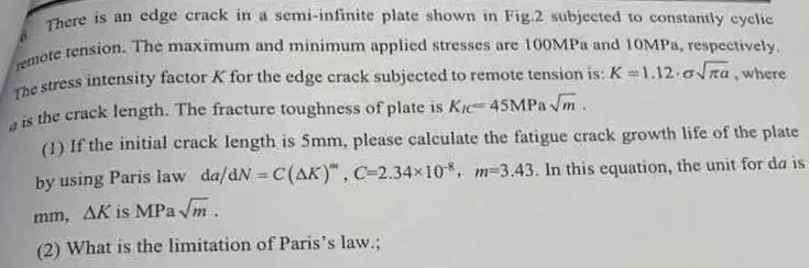 edge crack in a semi-infinite plate shown in Fig.2 | Chegg.com