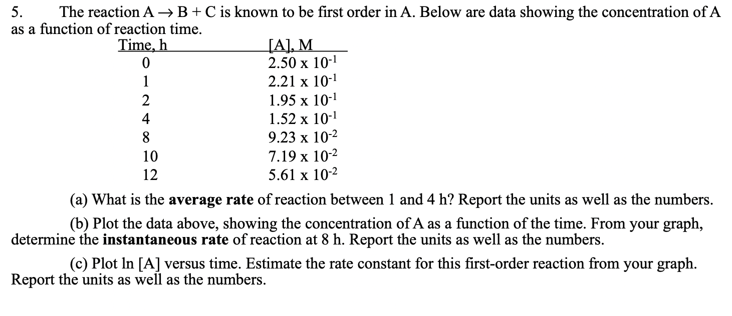 Solved 5. The reaction A→B+C is known to be first order in | Chegg.com