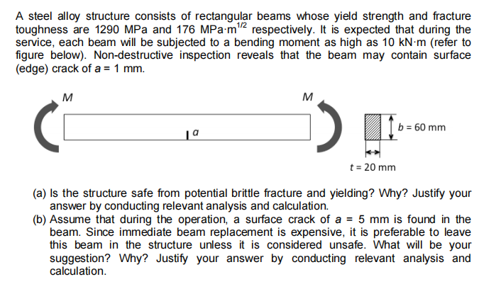 Solved A steel alloy structure consists of rectangular beams | Chegg.com