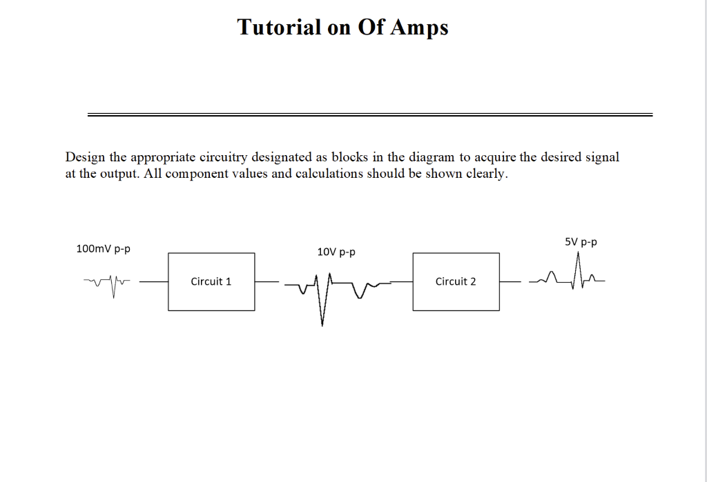Solved Tutorial on Of Amps Design the appropriate circuitry | Chegg.com