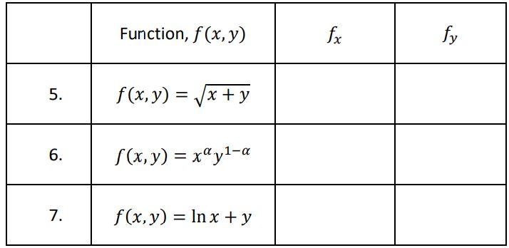 Solved Find the first order-partial derivatives for each | Chegg.com