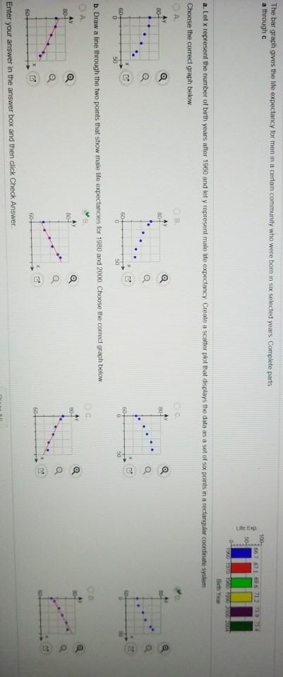 Solved The bar graph gives the life expectancy for men in a | Chegg.com