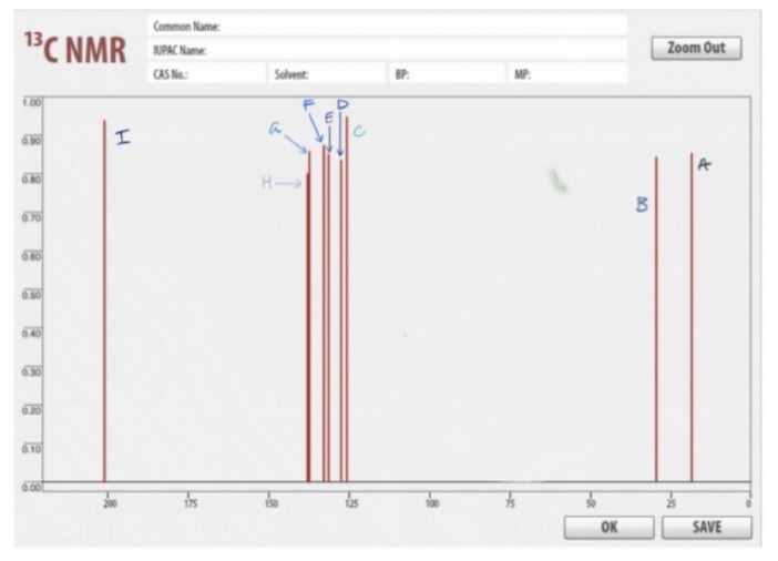 Solved Common Name 13C NMR UPAC Name Zoom Out CAS No: | Chegg.com