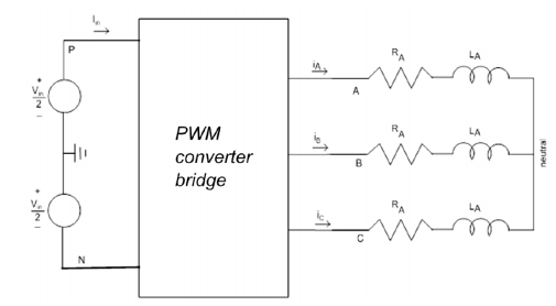 Solved The three phase PWM converter shown below is | Chegg.com