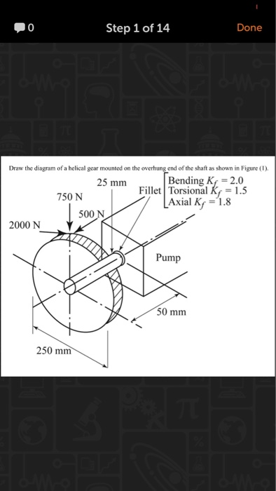 Solved Q. i wonder difference between “Moment” and “Torque” | Chegg.com