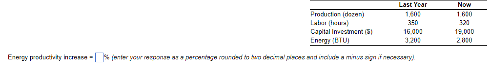 Solved Brown's, a local bakery, is worried about increased | Chegg.com