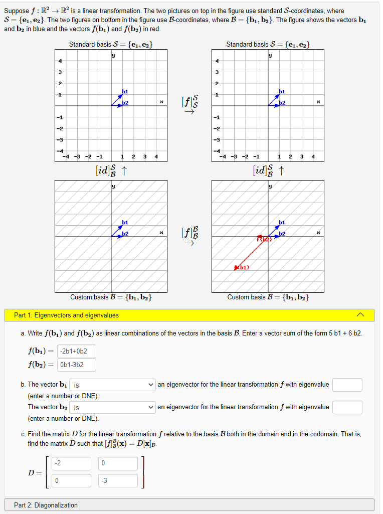 Solved Suppose f:R2→R2 is a linear transformation. The two | Chegg.com