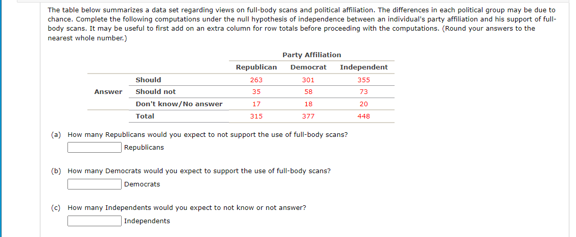 Solved The table below summarizes a data set regarding views | Chegg.com