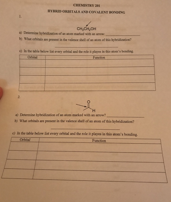 Solved CHEMISTRY 201 HYBRID ORBITALS AND COVALENT BONDING | Chegg.com