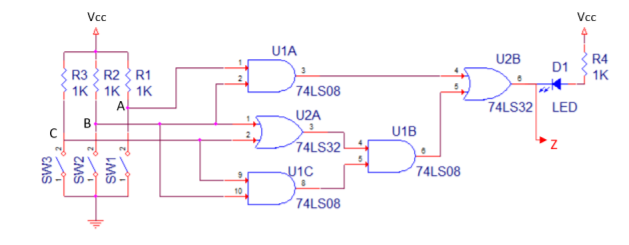 Solved Part C: Logic Circuit Simplification (10 Marks) 1. | Chegg.com