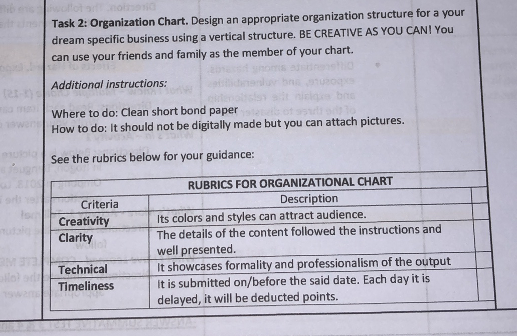 boltotartoonid Task 2: Organization Chart. Design an | Chegg.com