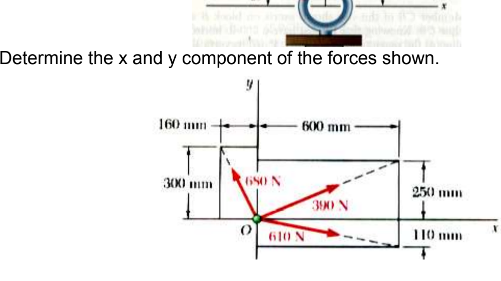Solved Determine the x and y component of the forces shown. | Chegg.com