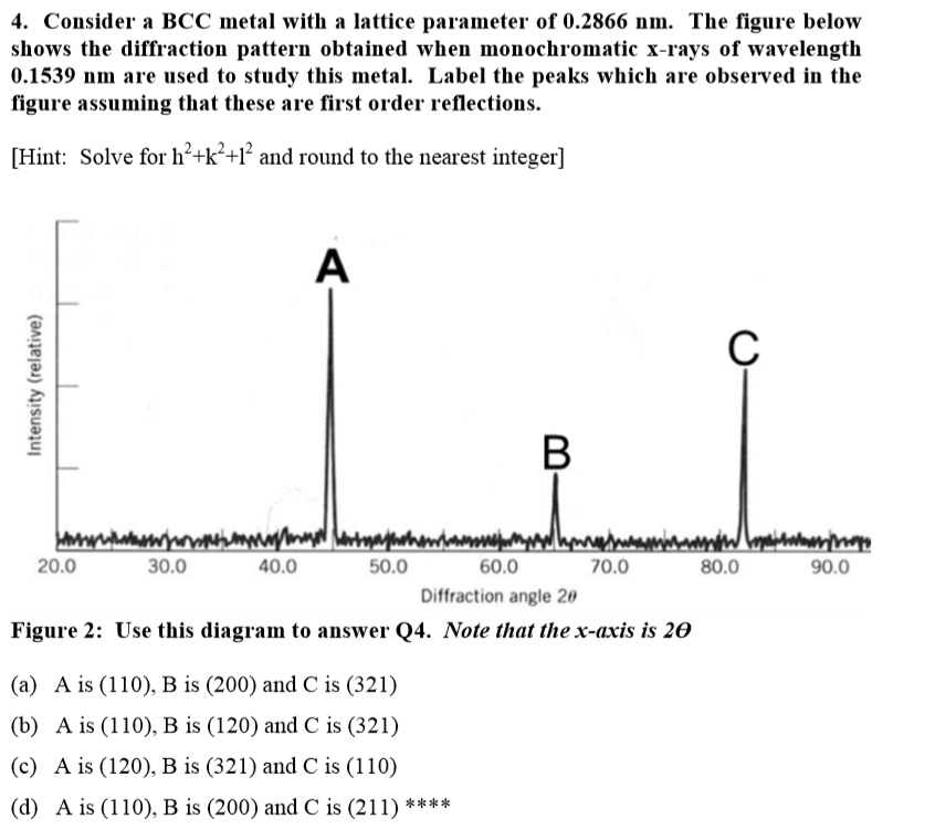 Solved 4. Consider a BCC metal with a lattice parameter of | Chegg.com