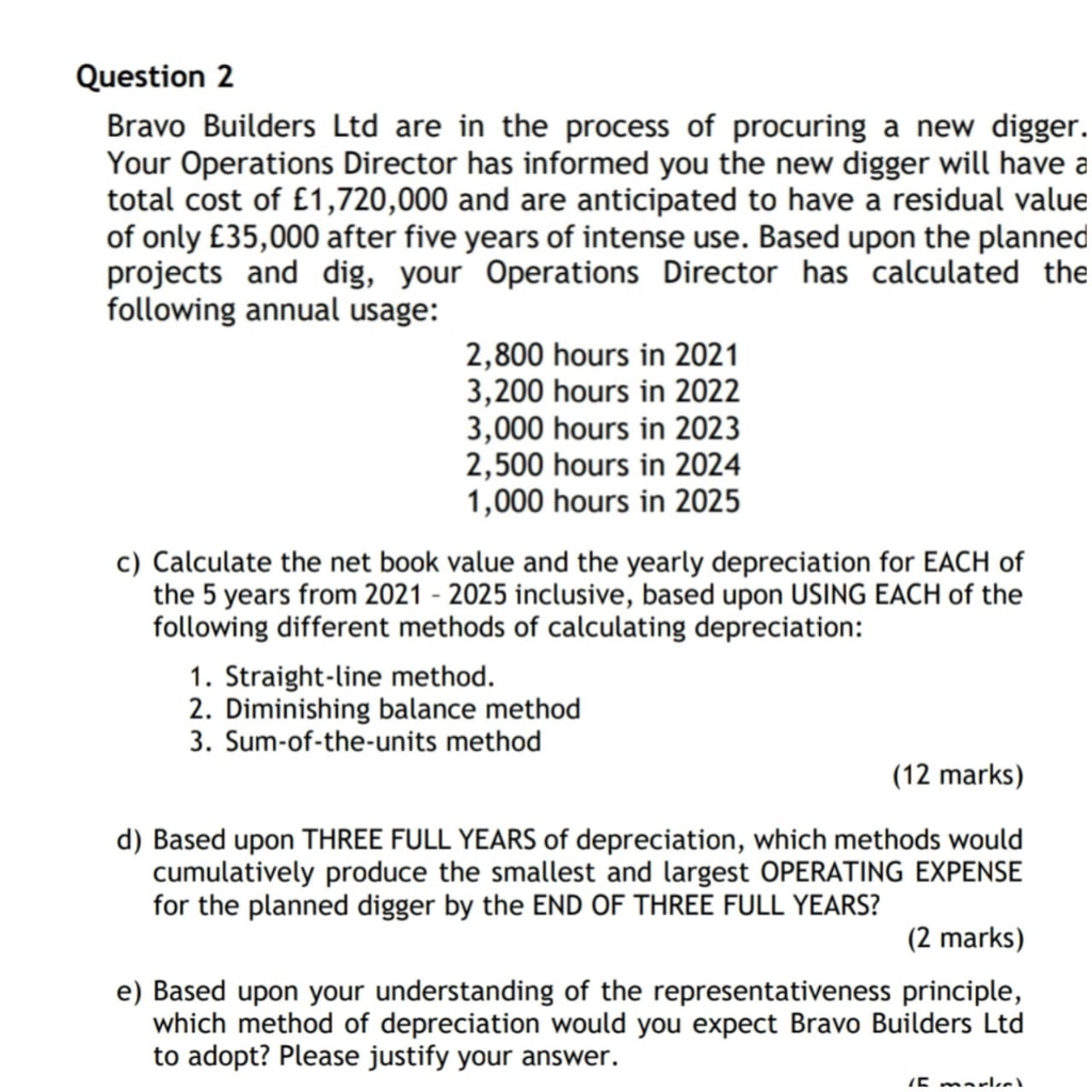 Solved Question 2 Bravo Builders Ltd are in the process of | Chegg.com