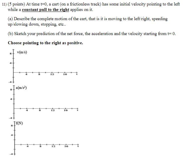 Solved 11) (5 points) At time t=0, a cart (on a frictionless | Chegg.com