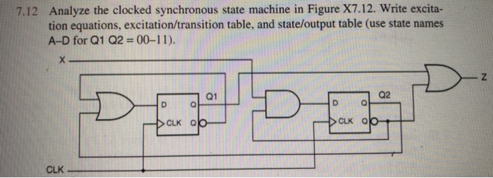 Solved Analyze the clocked synchronous state machine in | Chegg.com