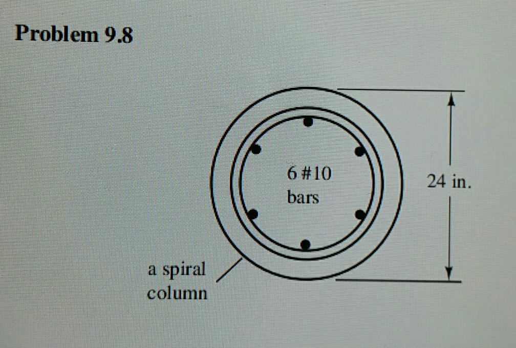 Solved Analysis of Axially Loaded Columns For Problems 9.5 | Chegg.com