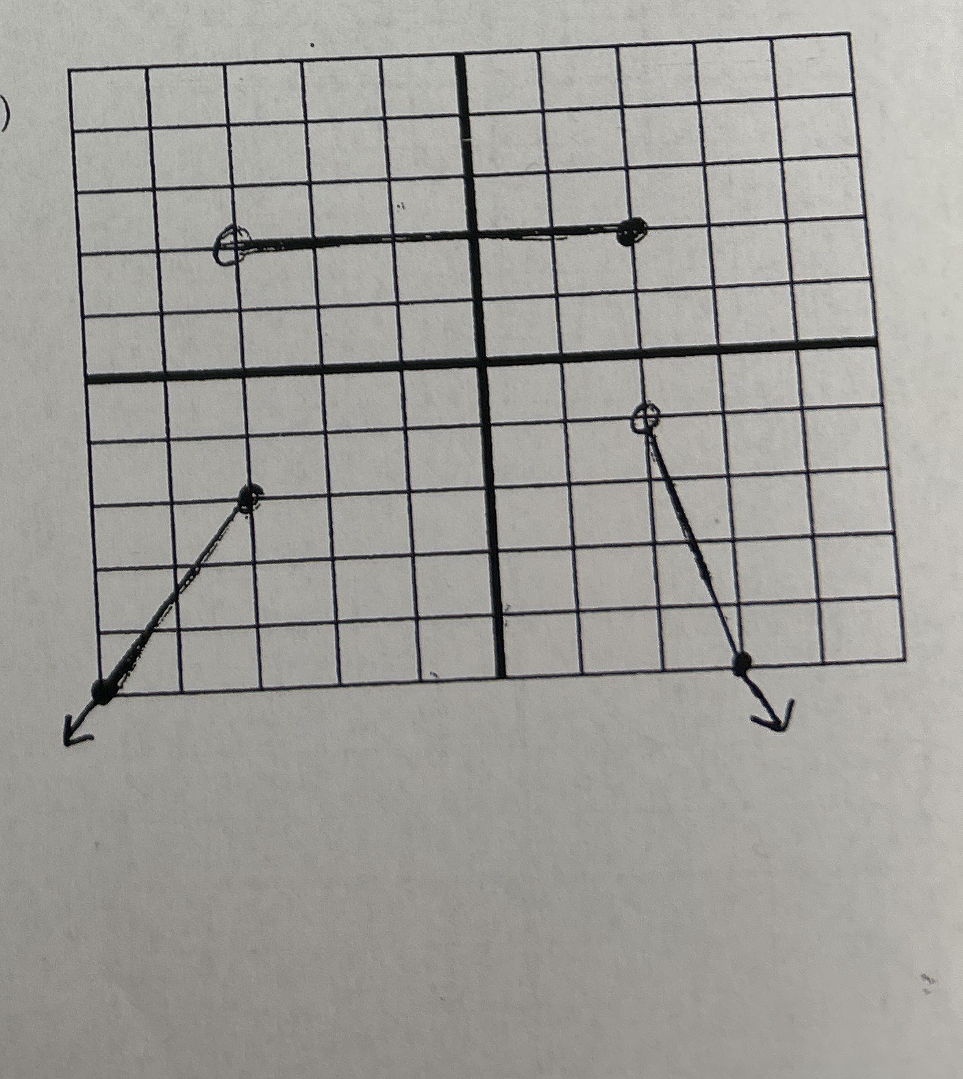 Solved Write a piecewise function from graph | Chegg.com Solved Write a piecewise function from graph | Chegg.com