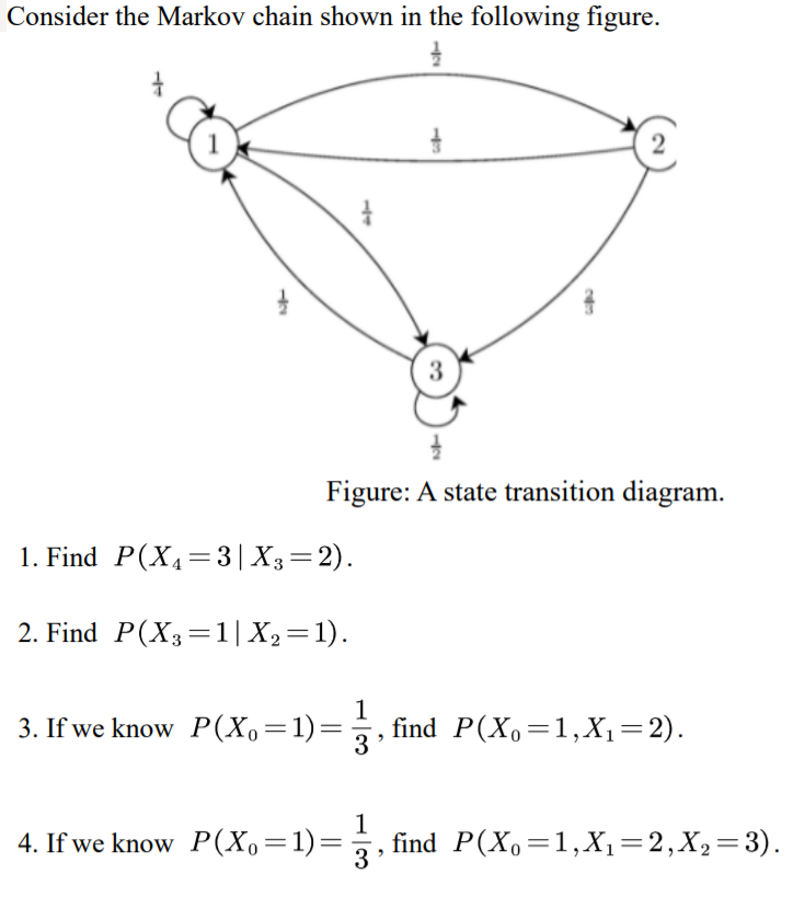 Solved Consider the Markov chain shown in the following | Chegg.com