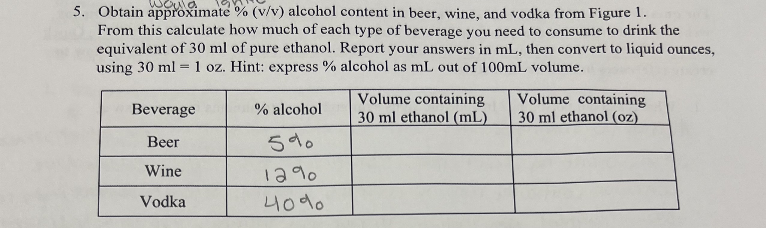 Solved Obtain approximate %(vv) ﻿alcohol content in beer, | Chegg.com