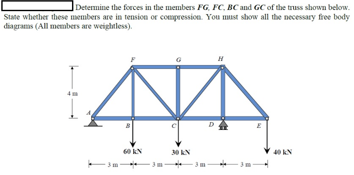Solved Determine the forces in the members FG, FC, BC and GC | Chegg.com
