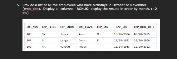 Solved can i please have the sql query code to solve this | Chegg.com