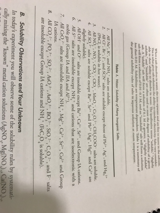 Solved PRELABORATORY ASSIGNMENT Due at the beginning of lab | Chegg.com