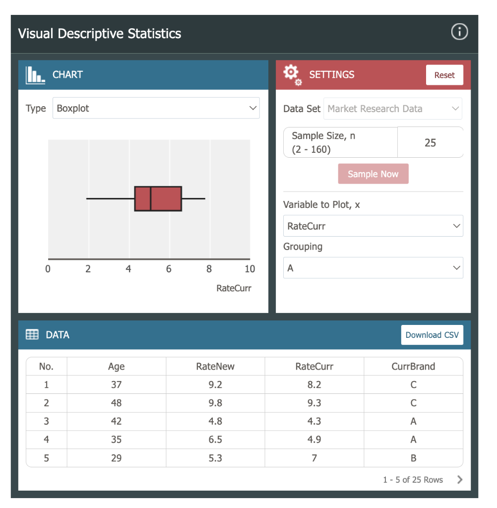 Variable to Plot, x Grouping 1 - 5 of 25 RowsSelect | Chegg.com