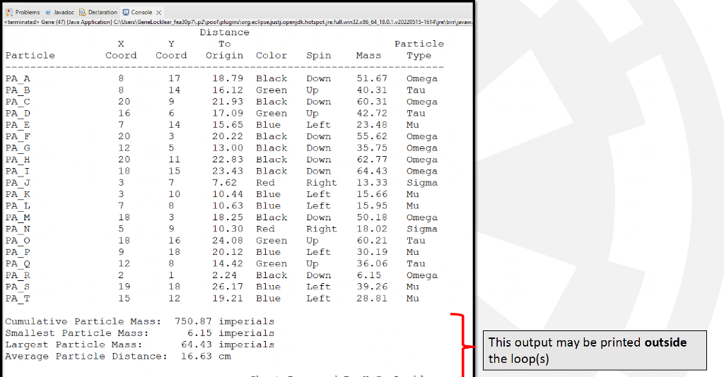 The Imperial Particles The Empire use Imperial | Chegg.com