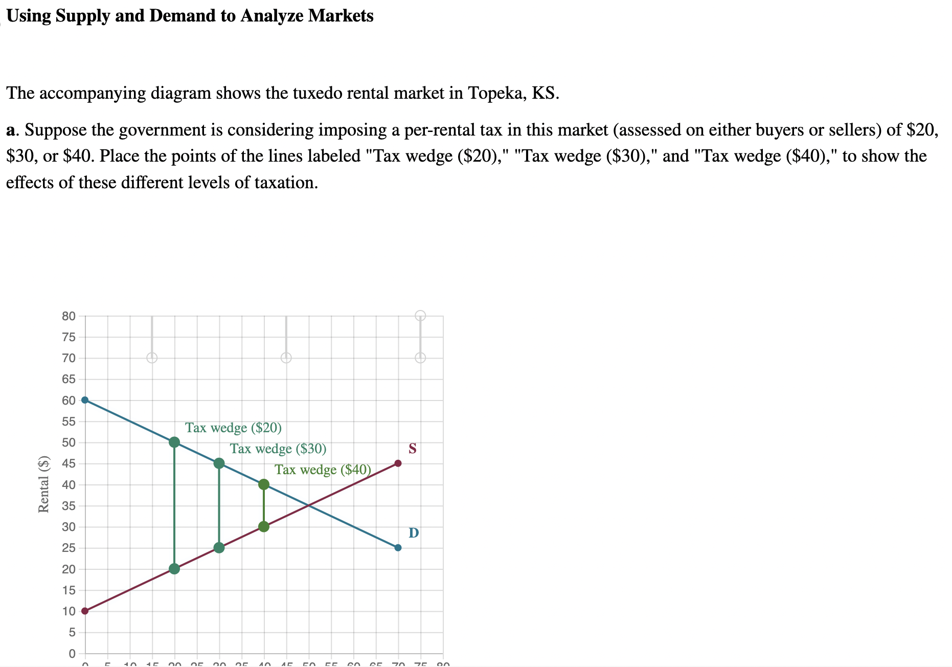 Solved The accompanying diagram shows the tuxedo rental | Chegg.com Solved The accompanying diagram shows the tuxedo rental | Chegg.com