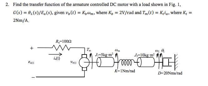 Solved Find the transfer function of the armature controlled | Chegg.com