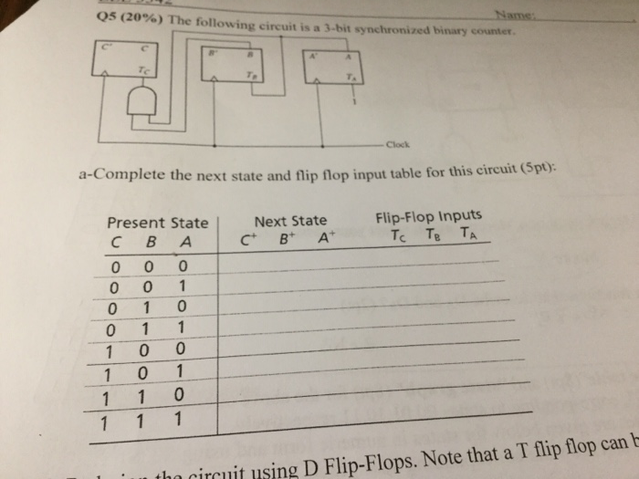 Solved Q5 (20%) The following circuit is a 3-bit | Chegg.com