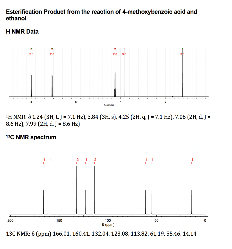 Solved -Offer detailed analysis of H and 13C NMR | Chegg.com