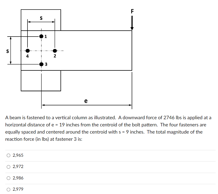 Solved A beam is fastened to a vertical column as | Chegg.com