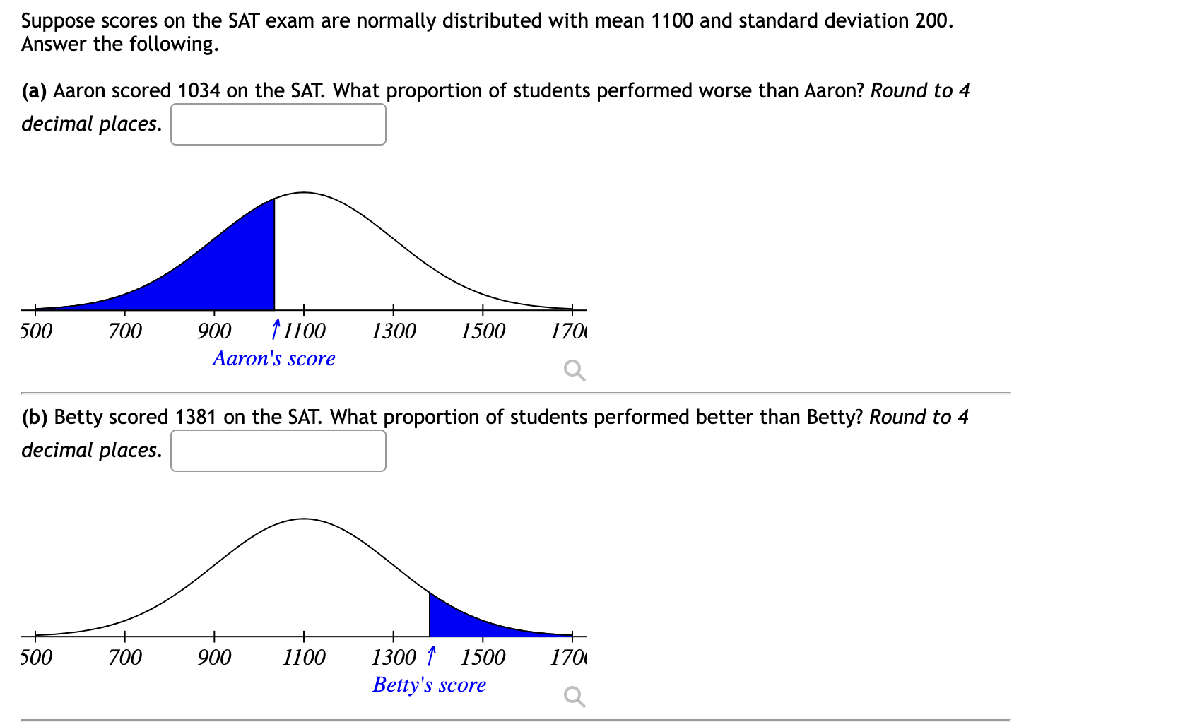 Solved Suppose Scores On The Sat Exam Are Normally
