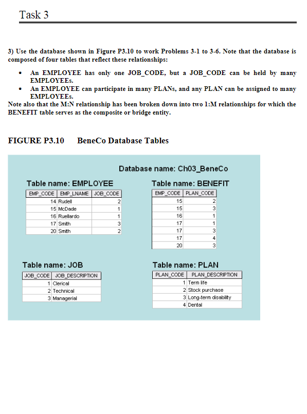 Solved (Database Design ERDs) You can use the draw.io | Chegg.com